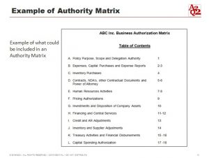 Part 4 - How to Prevent Wire Fraud with Entity Level Controls