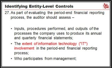 Part 5 | Entity Level Controls | Demystifying SOX 404