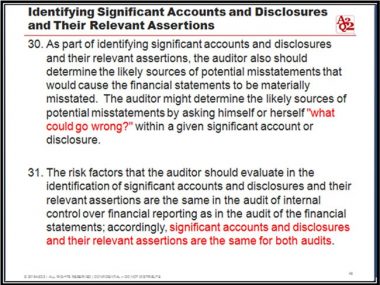 Part 6 | Identifying Significant Accounts and Disclosures | SOX 404