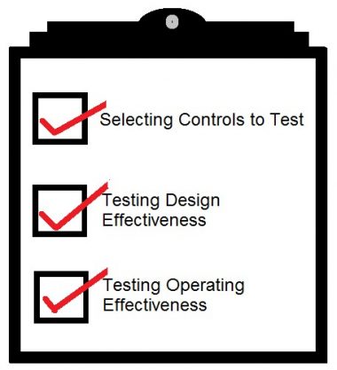 Part 8 | Control Testing and Design Effectiveness and Operating ...