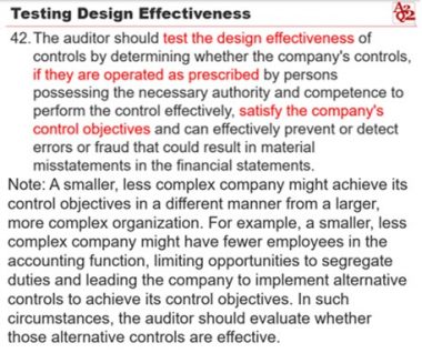 Part 8 | Control Testing and Design Effectiveness and Operating ...