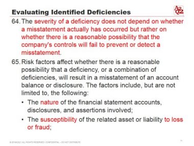 Part 10 | Deficiencies and Material Weaknesses | SOX 404