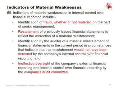 Part 10 | Deficiencies and Material Weaknesses | SOX 404
