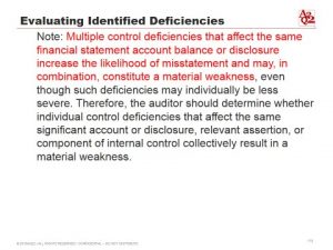 Part 10 | Deficiencies and Material Weaknesses | SOX 404