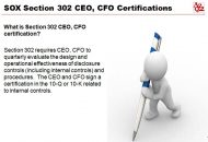 SOX 301 302 404 906 | Sarbanes-Oxley Act