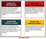 SOX 301 302 404 906 | Sarbanes-Oxley Act