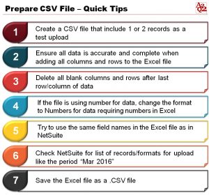 NetSuite Data Migration Overview