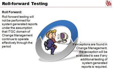 SOX System Report Testing | Sarbanes-Oxley