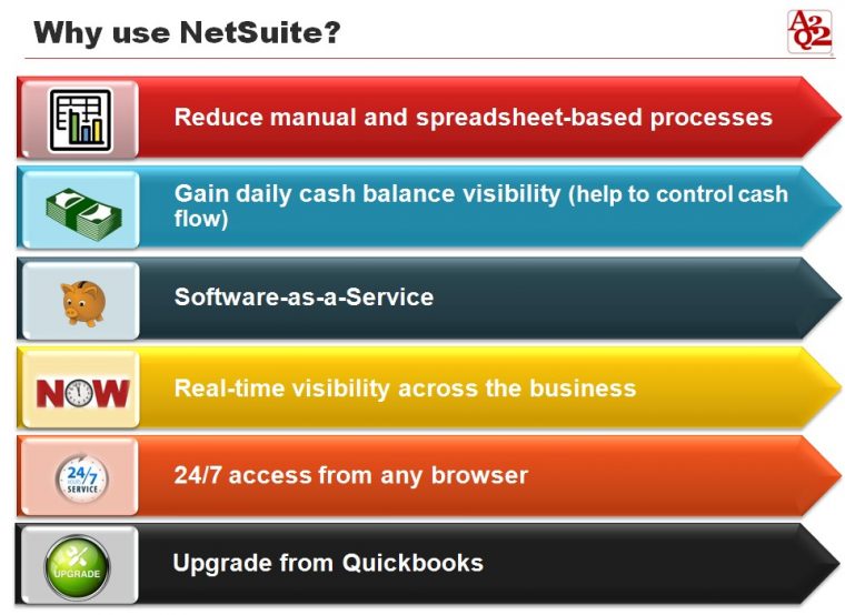 NetSuite Data Migration Overview