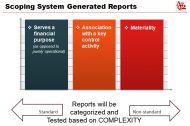 SOX System Report Testing | Sarbanes-Oxley