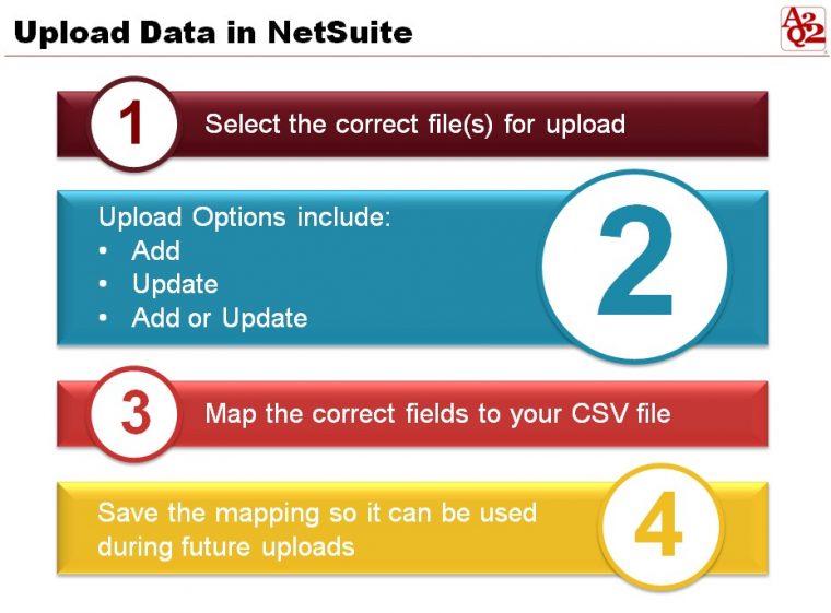 NetSuite Data Migration Overview
