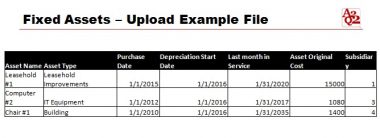 NetSuite Fixed Assets Data Upload