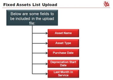 NetSuite Fixed Assets Data Upload