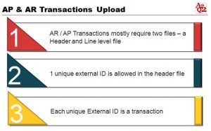 NetSuite AR AP Transactions Upload