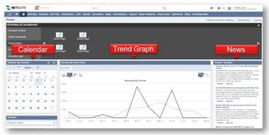 Personalizing Dashboard Layout | NetSuite Customization Tips