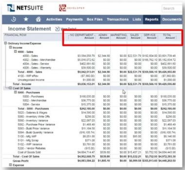 NetSuite Income Statement Reports | NetSuite User Tips