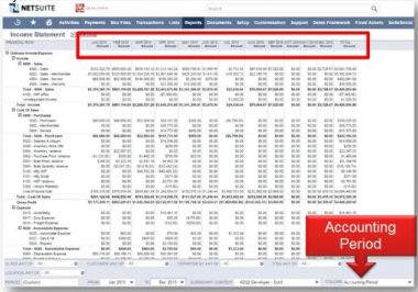 NetSuite Income Statement Reports | NetSuite User Tips