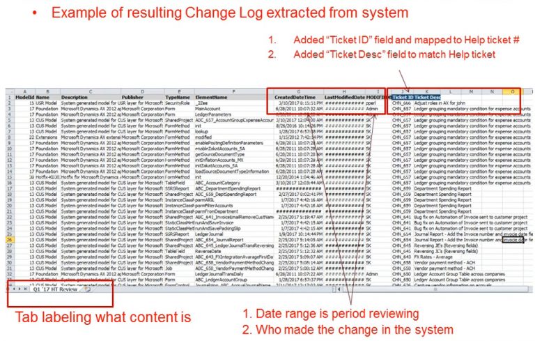ITGC System Change Log Review – Good Example of Documentation